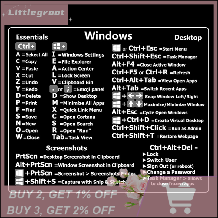 Littlegroot [2023 new HOT FASHION] 30Pcs Windows+ Word Excel Adobe ...