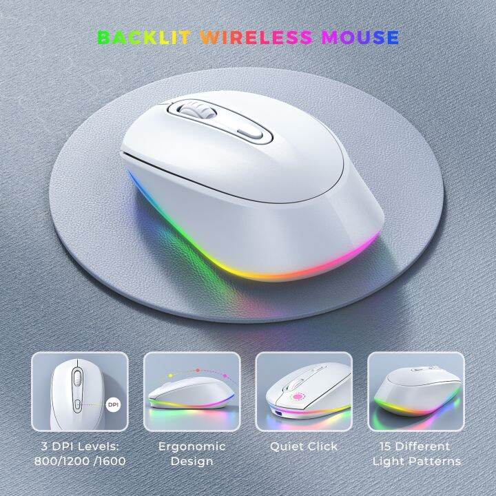 Seenda RGB Backlit Wireless Mouse And Keyboard Combo Illuminated ... Seenda RGB Backlit Wireless Mouse And Keyboard Combo Illuminated ...