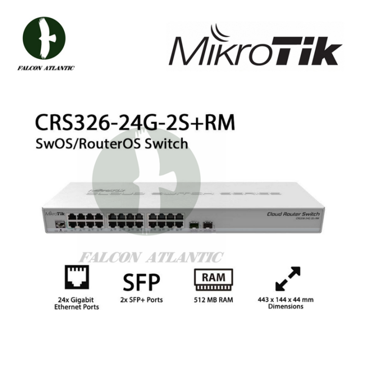 MikroTik Cloud Router Switch CRS326-24G-2S+RM 24 Gigabit port switch ...
