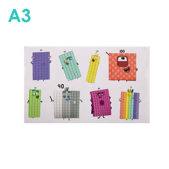 Numberblocks Stickers Toys Number Blocks Graffiti DIY Skateboard Cup ...