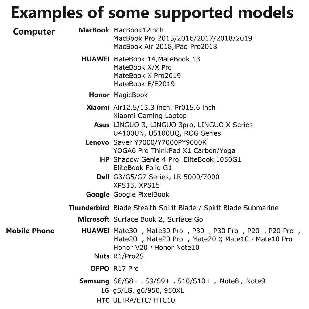 5210A ยูเอสบี สายเคเบิล Type C เป็น HDMI อะลูมิเนียมอะลูมิเนียมอะลูมิเนียม สายเคเบิล Type C เป็น ...