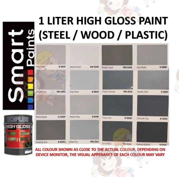HIGHGLOSS PAINT GREY / WOODPAINT/ STEEL PAINT / GRILL DOOR PAINT ...