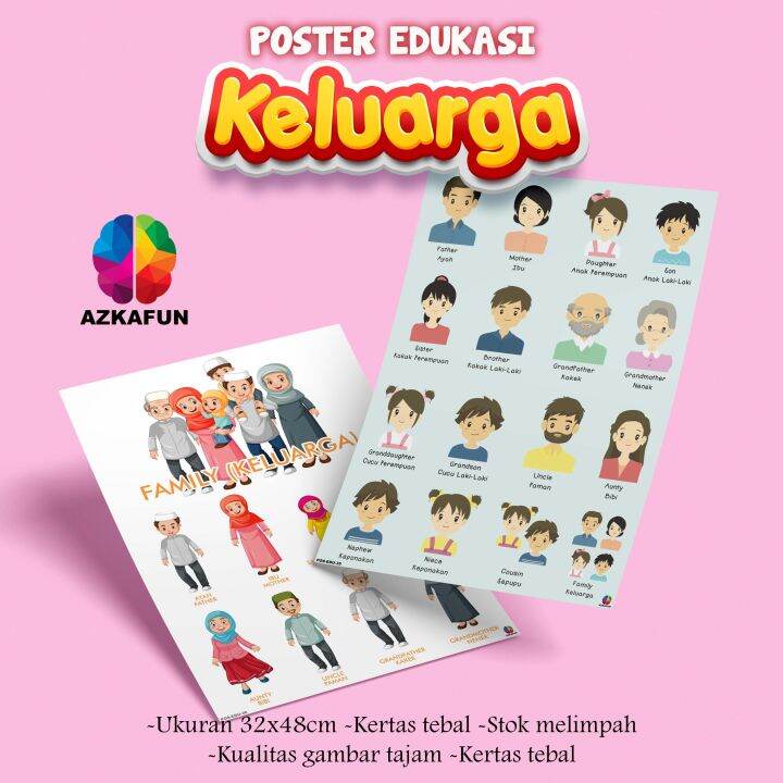 Poster Edukasi KELUARGA - Poster edukasi anak | Lazada Indonesia