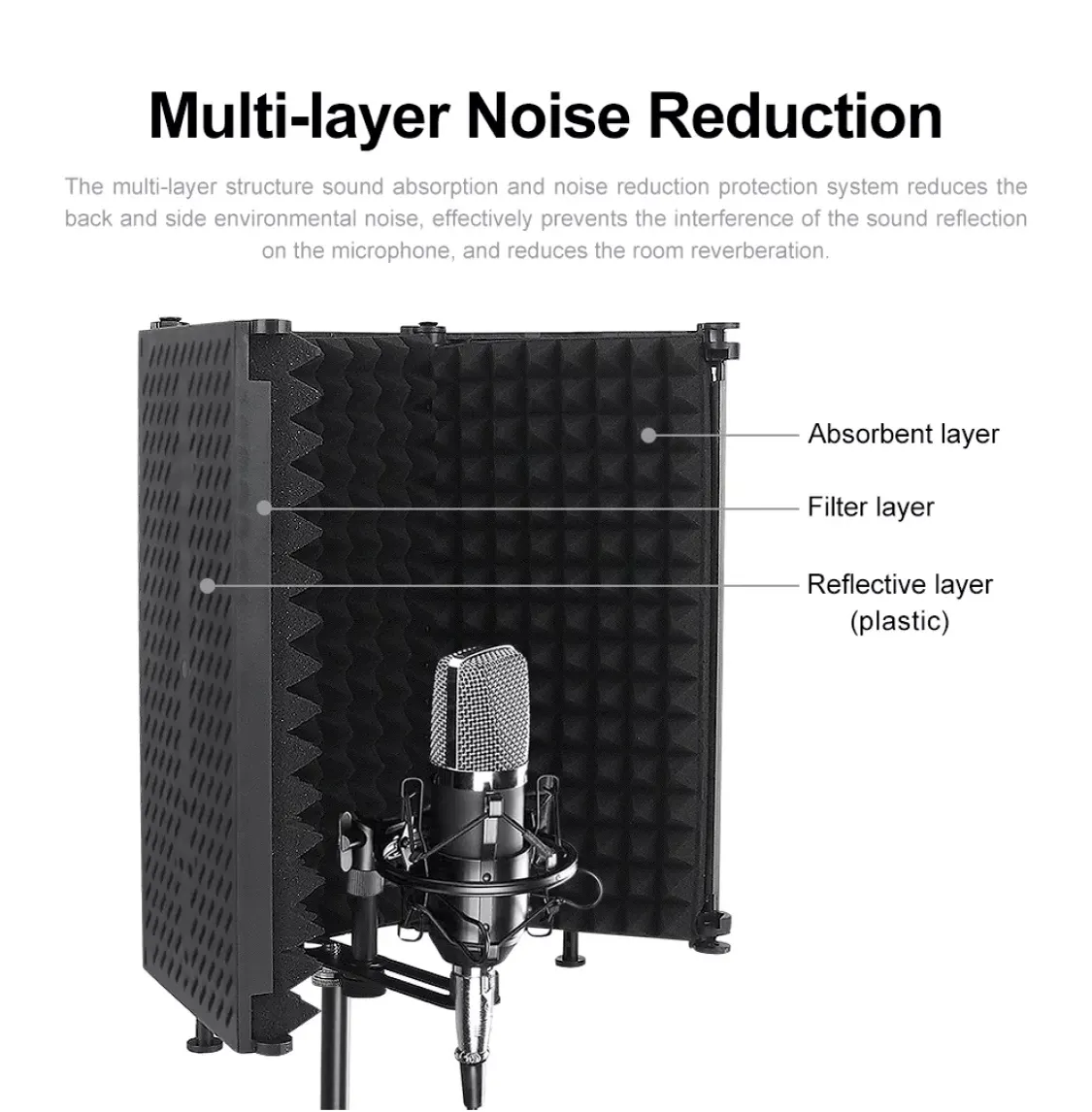 GZR 3 Panel Foldable Studio Microphone Isolation Shield Recording Sound ...