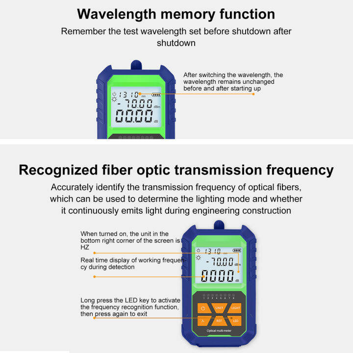 Portable Optical Power Meter 2 Backlight Modes Fiber Optic Cable Power ...