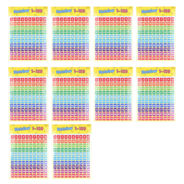 10pcs Number Wall Chart 1‑100 Counting Learning Poster Toddler ...