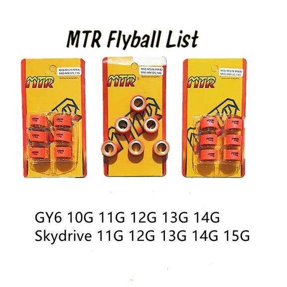Motorcycle Mtr Pulley Ball / GY6/skydrive/ Flyball | Lazada PH