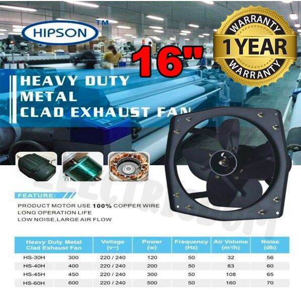1516 HIPSON HEAVY DUTY INDUSTRIAL METAL EXHAUST FAN 15 LOW NOISE ...
