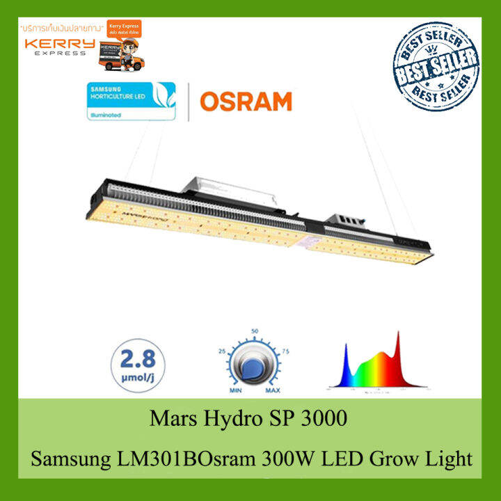 NEW !! รุ่นใหม่ ไฟปลูกต้นไม้ LED Mars Hydro Mars SP 250 / SP 3000 LED ...
