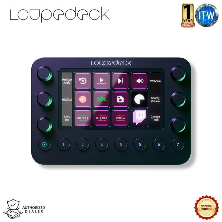 Loupedeck Live – The Custom Console for Live Streaming Photo and Video ...