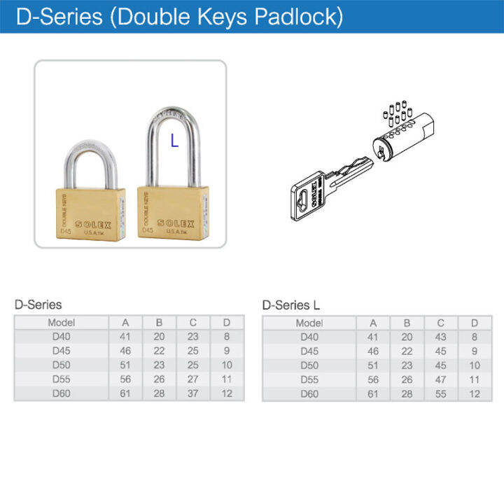 SOLEX KEY ALIKE 3:1 1 ชุด (ดอกกุญแจแบบ 2 ร่อง ระบบลูกปืน) | Lazada.co.th