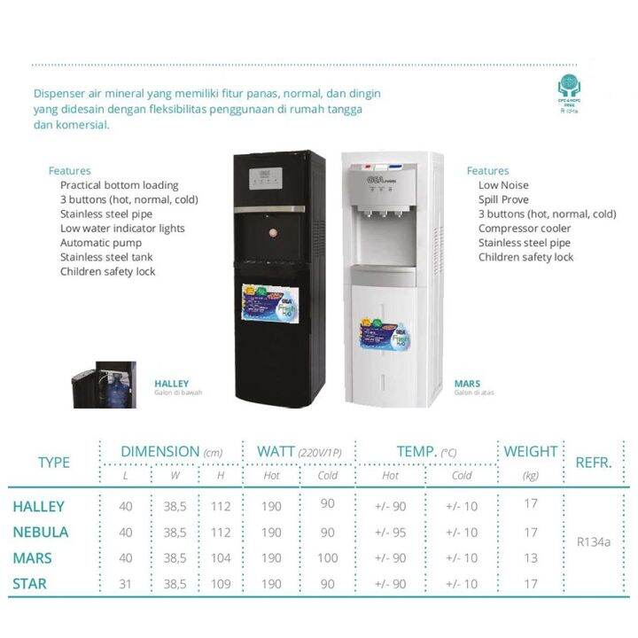 Water Dispenser GEA Tipe HALLEY | Lazada Indonesia