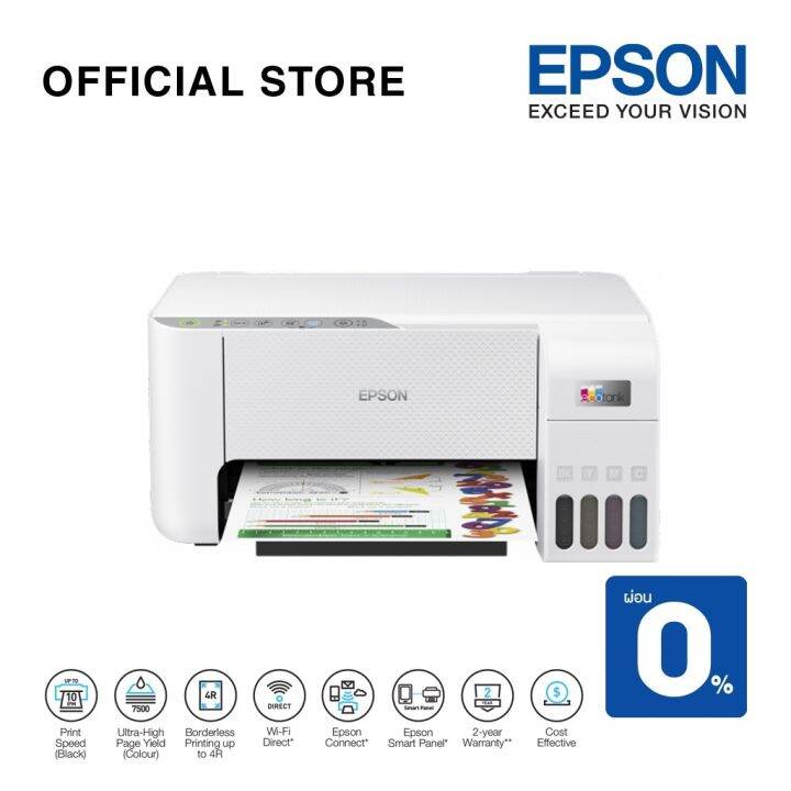 Epson EcoTank L3256 A4 All-in-One Ink Tank Printer มัลติฟังก์ชัน 3 in 1 ...