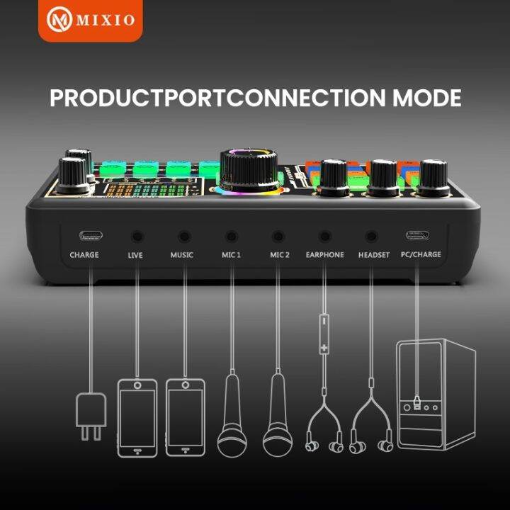 MIXIO TL-31 Soundcard Audio USB External Mic Mixer Bluetooth | Lazada ...