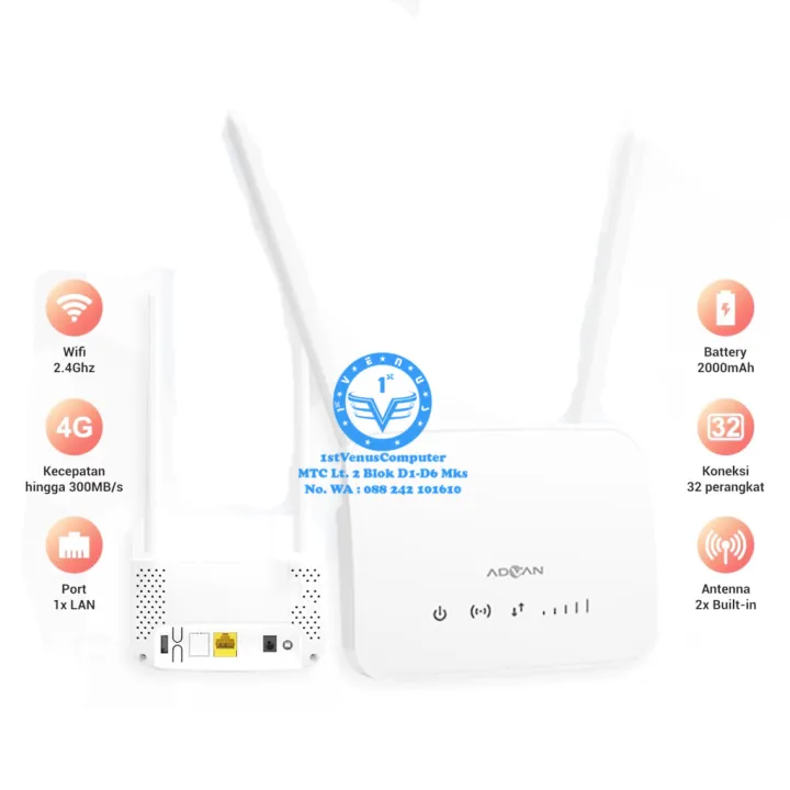 MODEM ROUTER ADVAN CPE-20 4G LTE+TSEL 150GB CPE STAR HYBRID / MOD14 ...