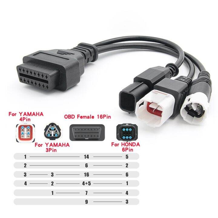 For 3Pin/4Pin 6Pin Motorcycle OBD Diagnostic Canbus Connector Cable ...