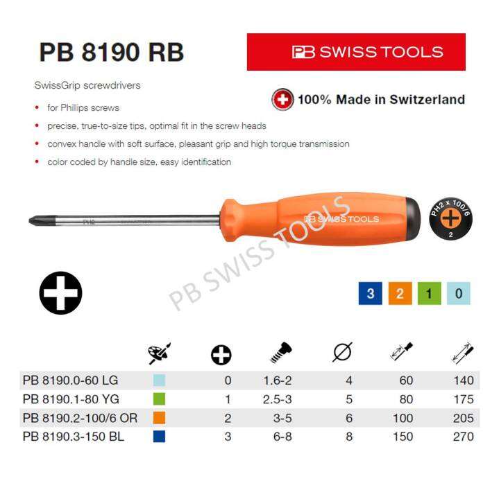 PB Swiss Tools ไขควง ปากแฉก เบอร์ 0, 1, 2, 3 ด้ามยาง SwissGrip สีรุ้ง ...