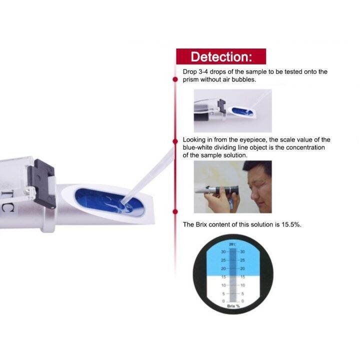 Handheld Sugar Refractometer Kitchen Fruit Tools Pipette Sugar Testing ...