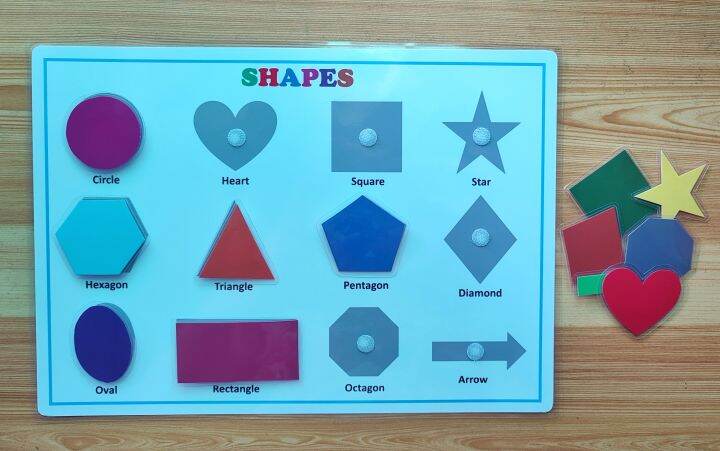 IDENTIFYING SHAPES (A4 size) | Lazada PH