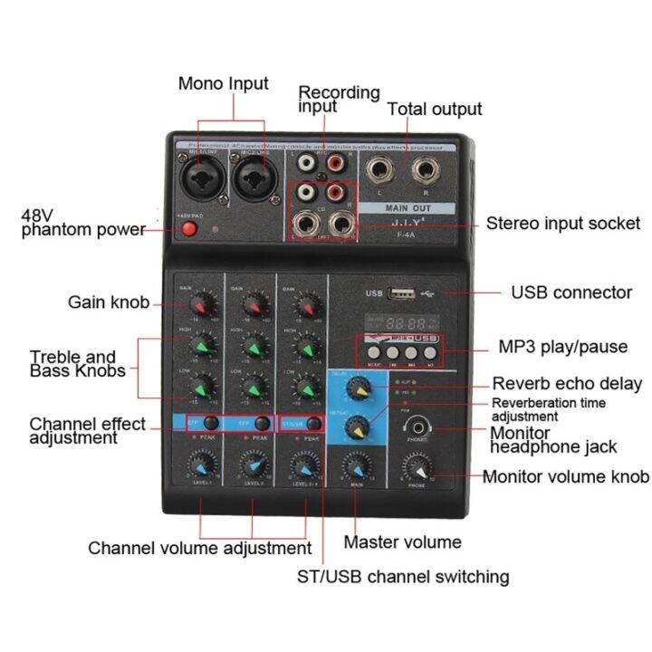 4 Channel Mixer Audio Professional Sound With Card Effects Processor ...