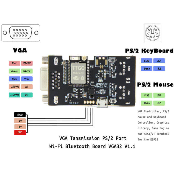 LILYGO TTGO VGA32 V1.4 Controller Ps/ 2เมาส์และคีย์บอร์ดคอนโทรลเลอร์กราฟิกบรารีเกมเครื่องยนต์ ...