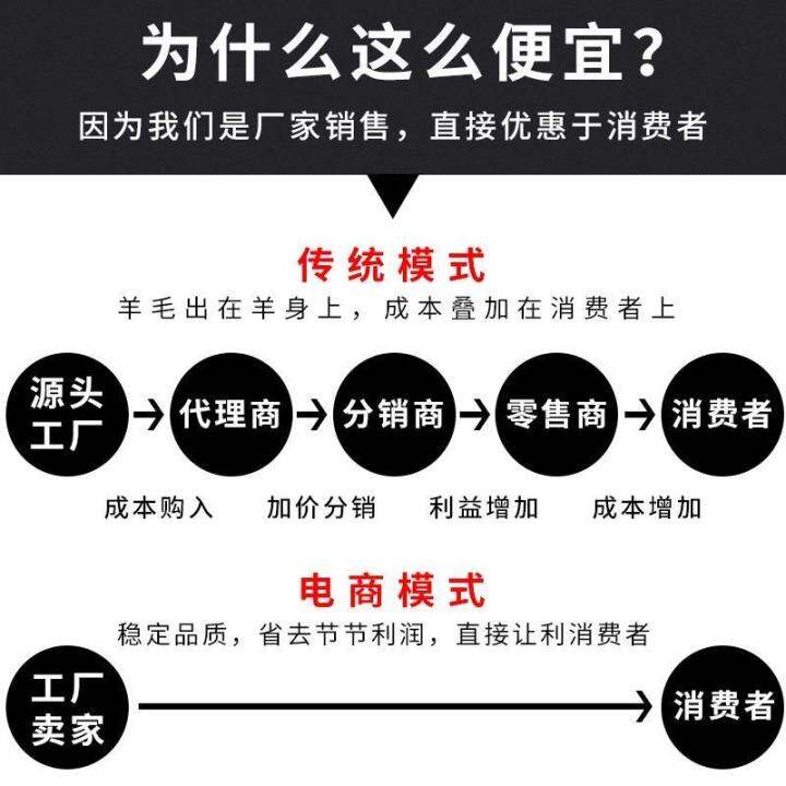 Multi-time internal expansion screw special for fixing bracket of water ...