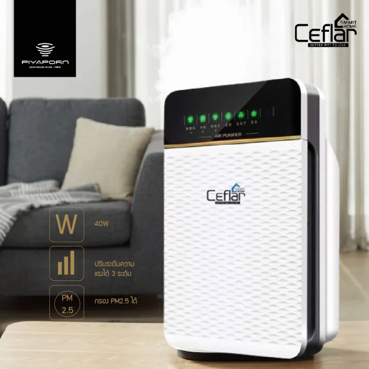 Ceflar เครื่องฟอกอากาศ รุ่น CAP-02 | Lazada.co.th