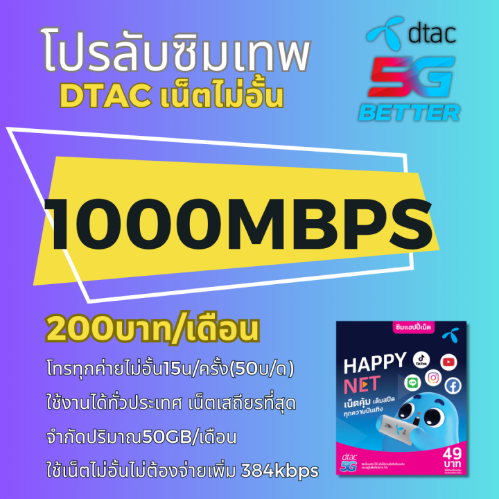 ใช้ฟรีเดือนแรก ซิมโปรเทพ ซิมDTAC 1000 Mbps ใช้ได้ทั้งเดือน โทรฟรีทุกเครือข่าย ตลอด 24 ชม. ...