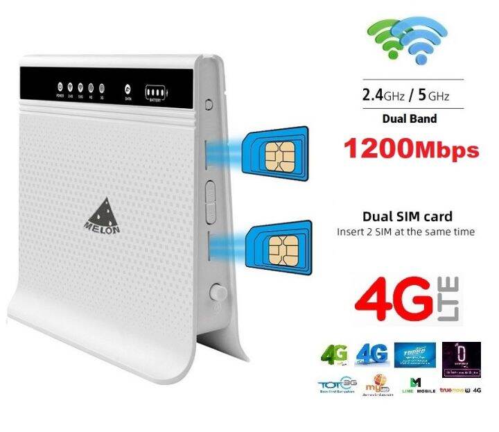 4G Router 2 ซิม 4G Dual Sim เราเตอร์ ใส่ซิม,1200Mbps Dual-Band 2.4G ...