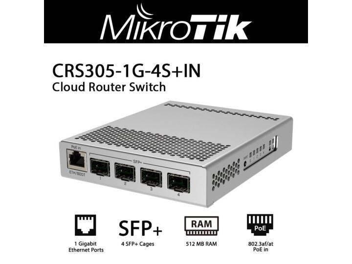 Mikrotik CRS305-1G-4S+IN | Lazada.co.th