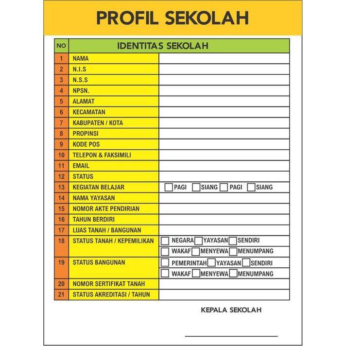 Spanduk Banner Profil Sekolah Custom | Lazada Indonesia