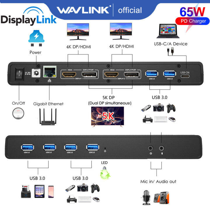 Wavlink USB C Dual 4K Docking Station with 65W PD Charging ,displaylink docking station Multiple ...