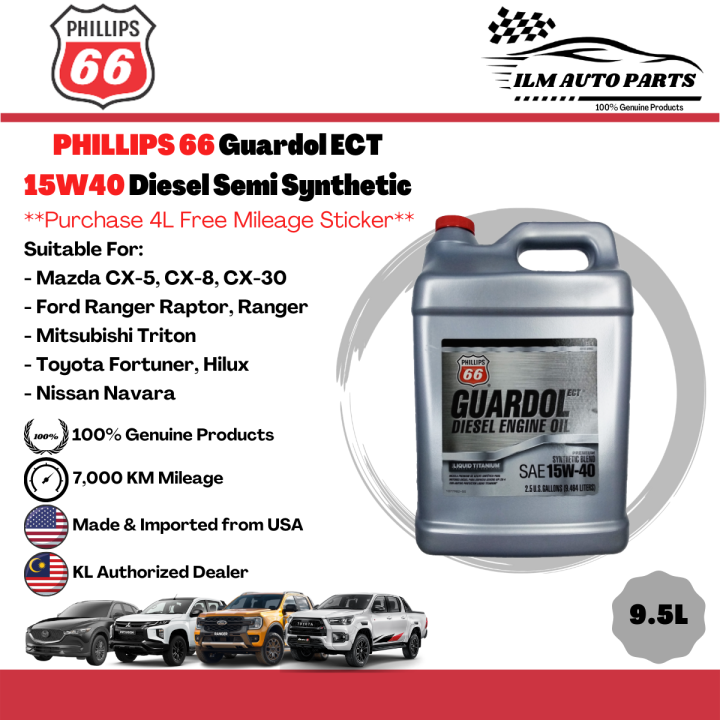 [ILM] PHILLIPS 66 Guardol ECT 15W40 9.464L CK4 Diesel Semi Synthetic Engine Oil Car Lubricant ...
