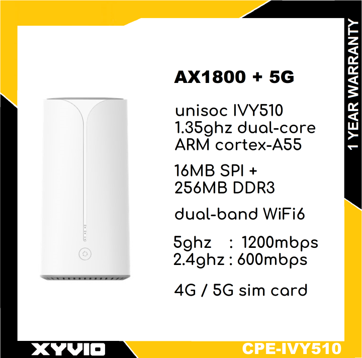 CPE-IVY510 5G Modem AX1800 AI Whole Home Mesh WiFi-6 4G / 5G SIM Card ...