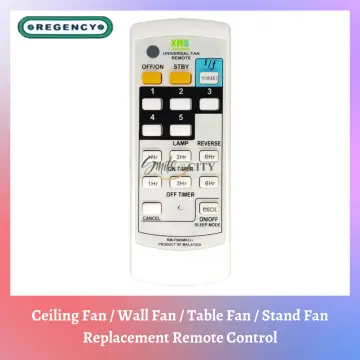 Regency Ceiling Fan Remote | Shelly Lighting