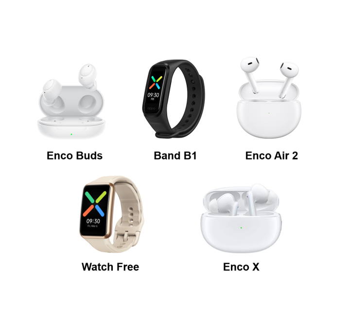OPPO IOT Audio & Wearables | Lazada PH
