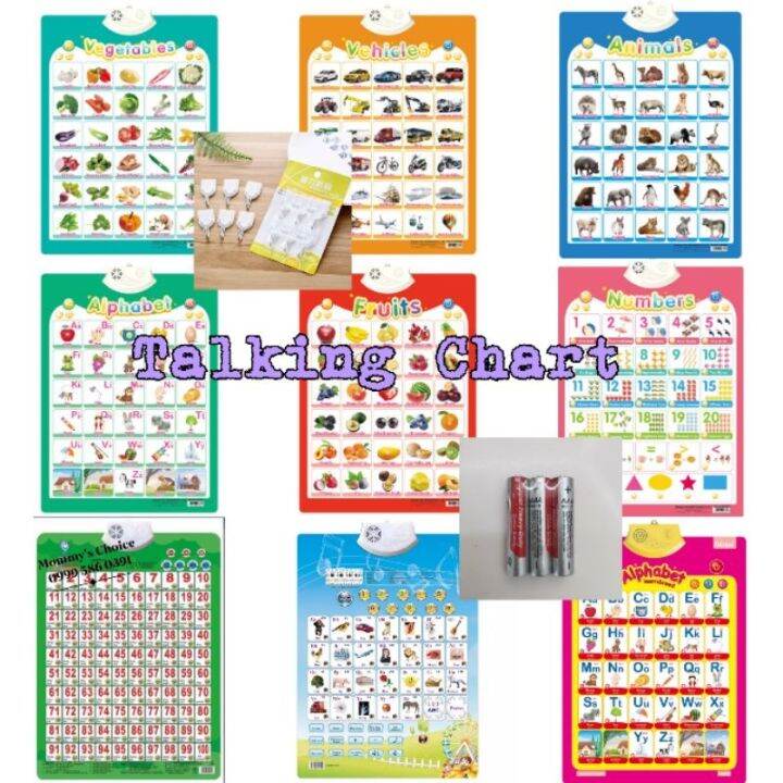 TALKING CHART /EDUCATIONAL CHART/ BABY CHART/ KID/ CHART/ TALKING ...