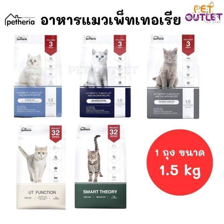 คูปองส่งฟรี!!Petheria เพ็ทเทอเรีย บำรุงขนสวย ลดการหลุดร่วงของขนใน 3 ...