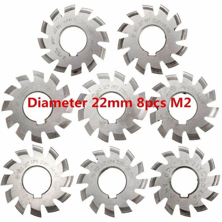 Module 2 M2 PA20 Degrees Bore High Speed SteelMilling Cutter Tools ...