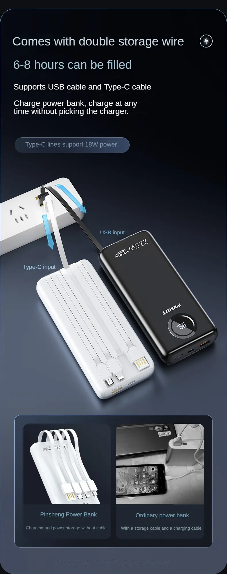Pisen 20000mAh Power bank 22.5W Fast Charge - MobiliZeLK