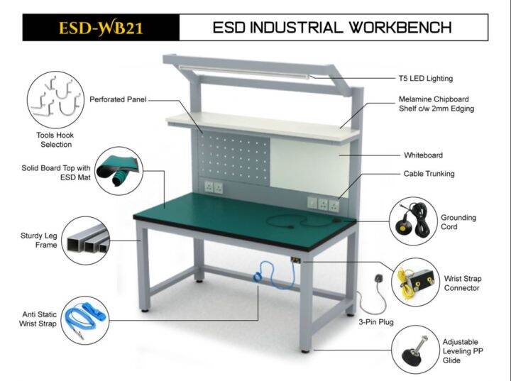 ESD INDUSTRIAL WORKBENCH 21 | Lazada