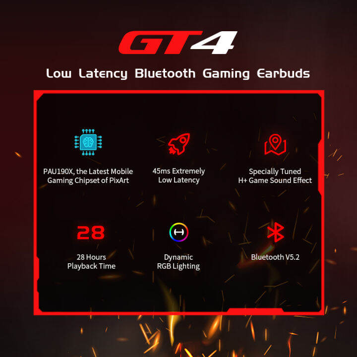 EDIFIER HECATE GT4 TWS หูฟังเล่นเกมไร้สายที่แท้จริงโหมดคู่45Ms Latency ...
