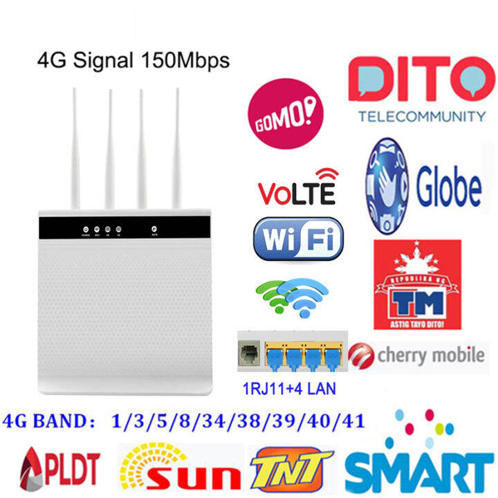4G VoLTE Wifi Router Wireless Voice Call Router Mobile Hotspot ...