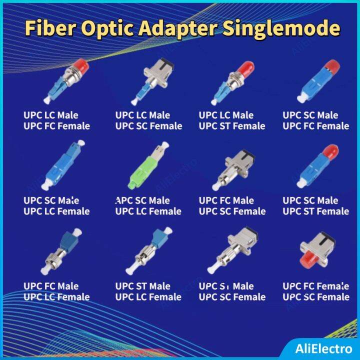 ۩ Fiber Optic Adapter APC/UPC FC/LC/SC/ST Male/Female to UPC LC/SC/FC/ST Female Hybrid Connector ...