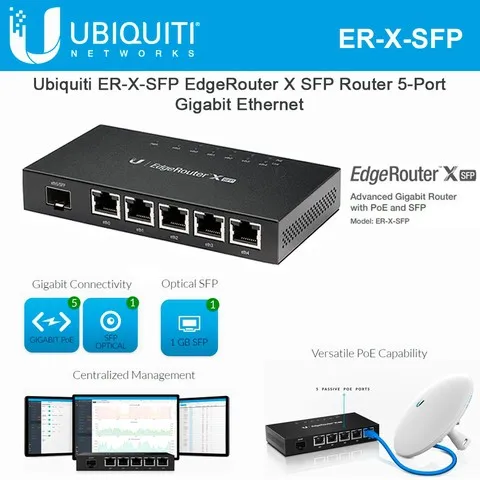Ubiquiti EdgeMAX EdgeRouter 5-Port Gigabit, ER-X-SFP (Black) | Lazada.co.th