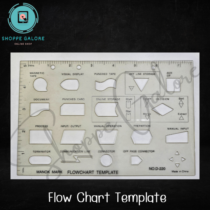 FLOW CHART PRESENTATION CHARTS TEMPLATE SHAPE TEMPLATE DRAWING | Lazada PH