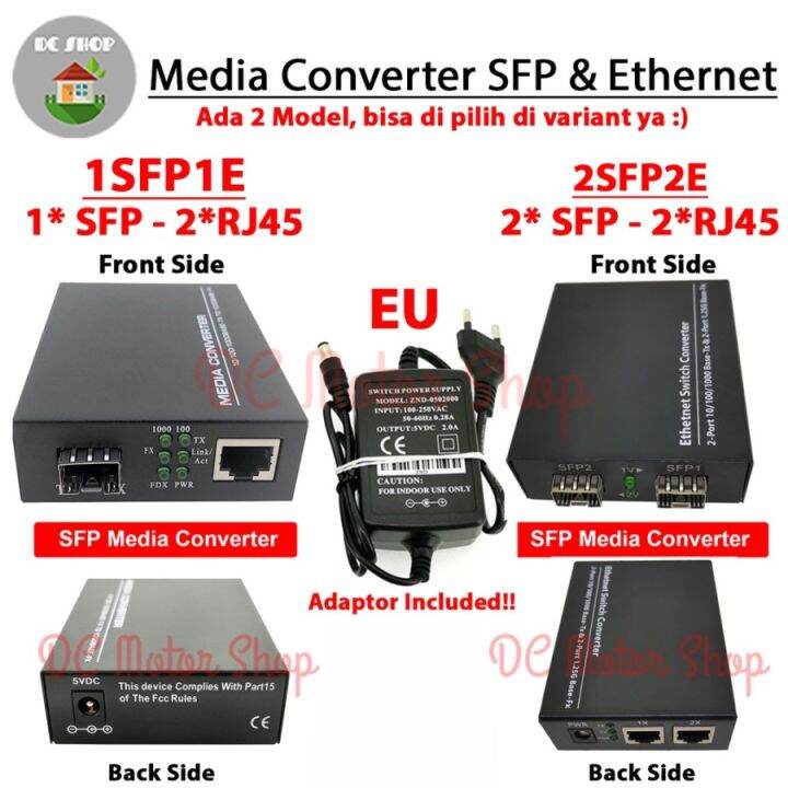 SFP Media Converter SFP 1 Port 2 Port LAN RJ45 2 Port Fiber Converter ...