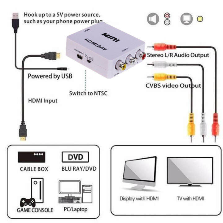 HDMI to AV Converter (1080P) แปลงสัญญาณภาพและเสียงจาก HDMI เป็น AV ...