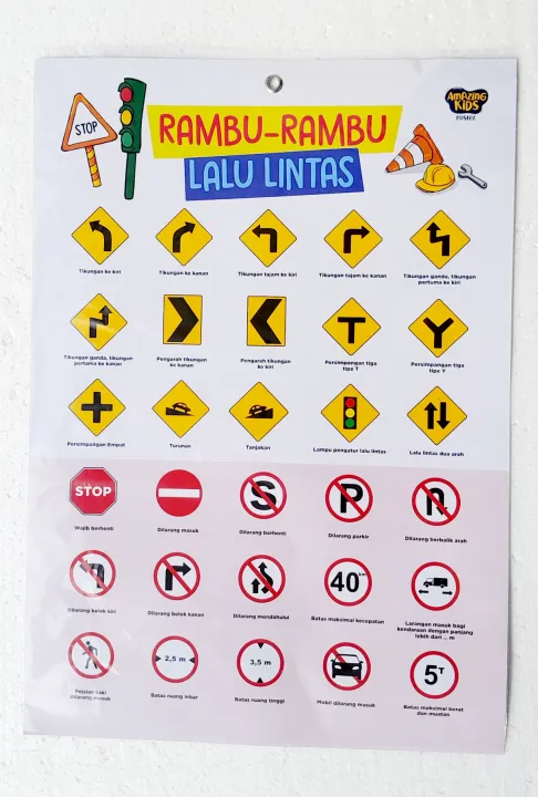 Poster Rambu-rambu Lalu Lintas (2 sisi) | Lazada Indonesia