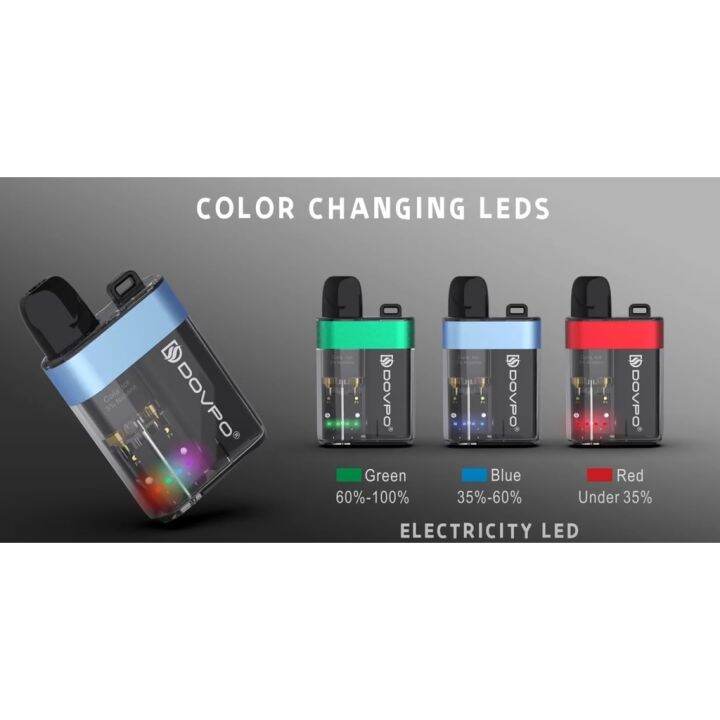 IDER Dovpo D-Box 750mAh Relx Infinity / Shift Infinity Pods Compatible ...